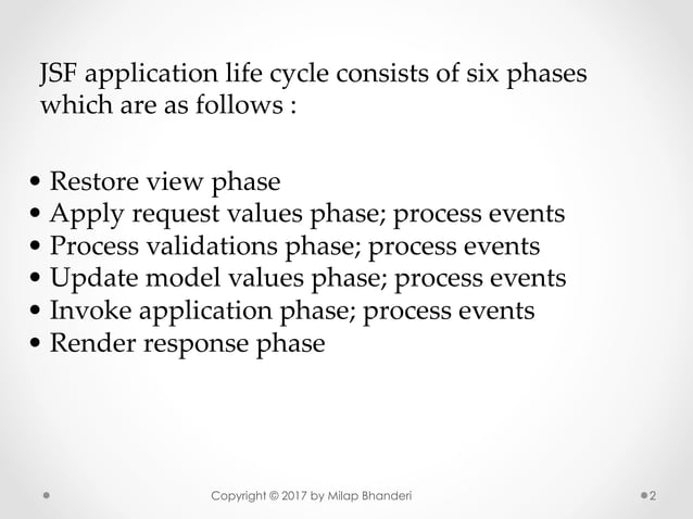 JSF Request Processing Lifecycle | PPT
