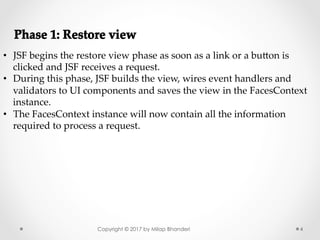JSF Request Processing Lifecycle | PPT