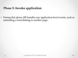 JSF Request Processing Lifecycle | PPT