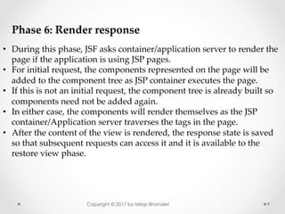 JSF Request Processing Lifecycle | PPT