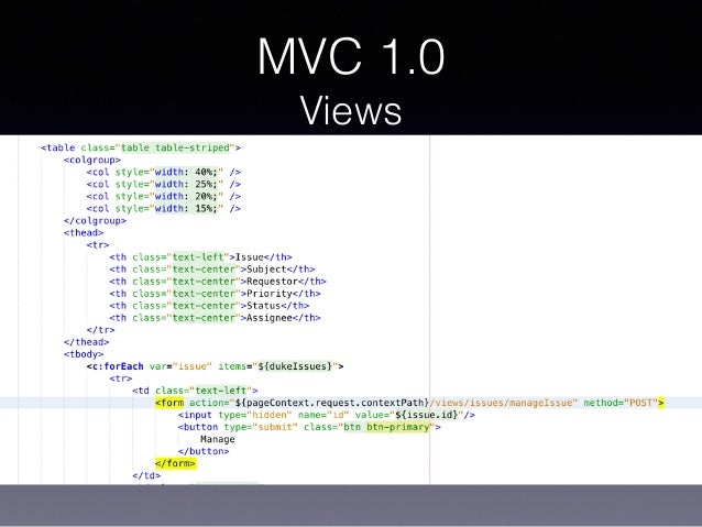 Java Ee 8 Web Frameworks A Look At Jsf Vs Mvc
