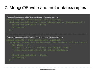 Rapid API development examples for Impress Application Server / Node.js ...