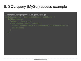 Rapid API development examples for Impress Application Server / Node.js (jsfwdays 2014) | PPTX