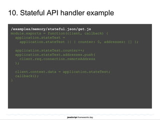 Rapid API development examples for Impress Application Server / Node.js ...