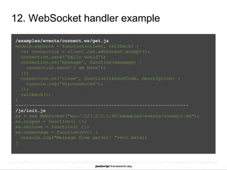Rapid API development examples for Impress Application Server / Node.js ...