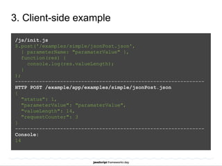 Rapid API development examples for Impress Application Server / Node.js ...