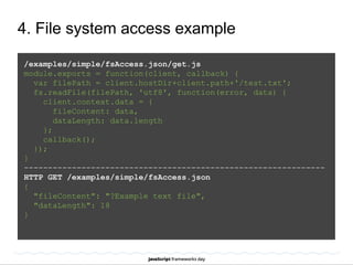 Rapid API development examples for Impress Application Server / Node.js ...