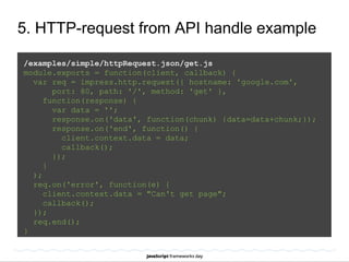 Rapid API development examples for Impress Application Server / Node.js ...