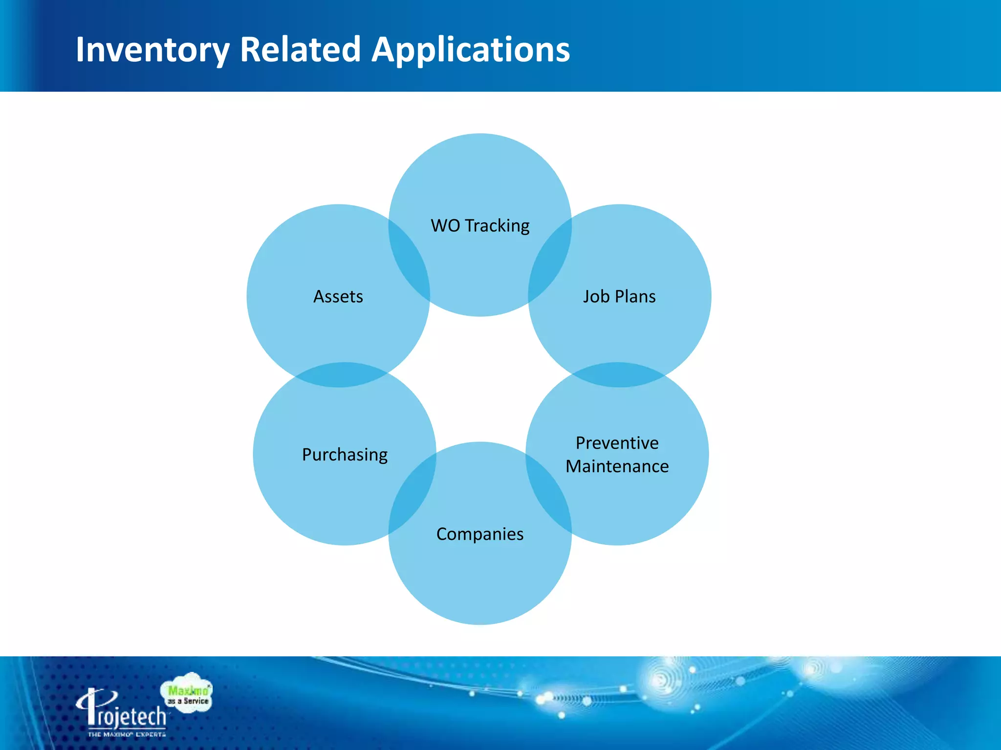 jshaw-projetech--understanding-maximo-inventory.pptx