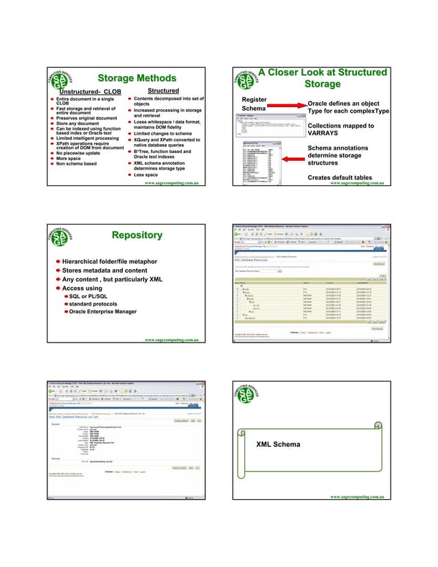 Oracle XML DB - What's in it for me? | PDF | Databases | Computer Software and Applications