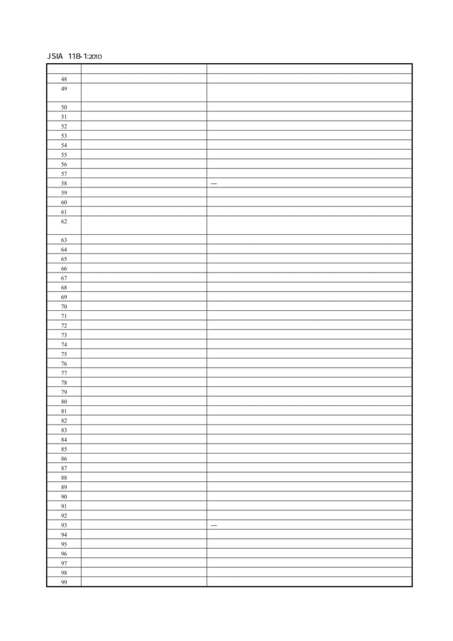 配電盤類の電気用図記号と文字記号 JSIA 118-1／JIS C 0617.pdf | Computer Peripherals | Computing