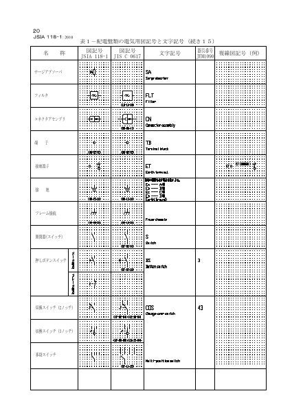 配電盤類の電気用図記号と文字記号 JSIA 118-1／JIS C 0617.pdf