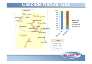 IMA Presentation - Natural Gas 101 2012 03 20 | PDF