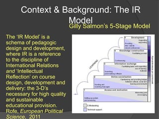 RIDE2013 presentation: The IR Model in Pastures New – redeploying a ...