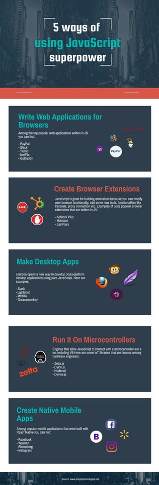 5 Ways of Using JavaScript Superpower | PDF