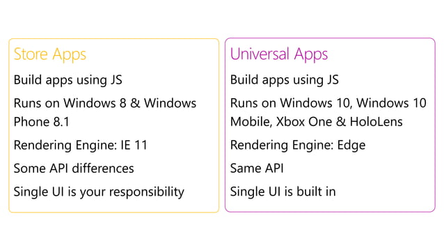 Visual Studio JavaScript | PPT