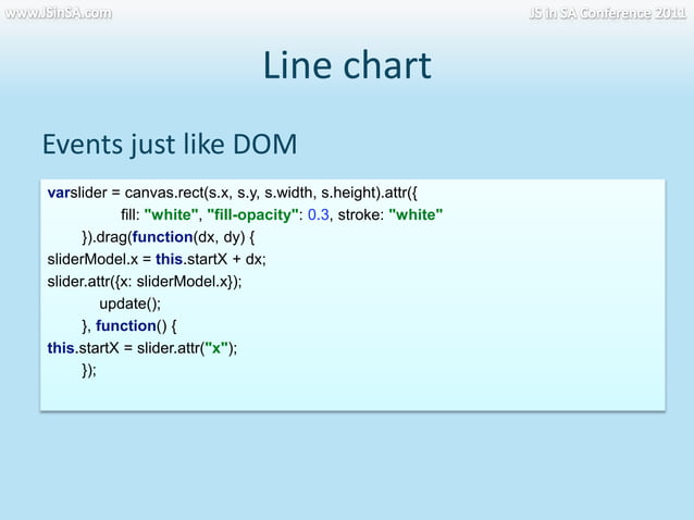 JSinSA - JS Visualisation APIs | PPT