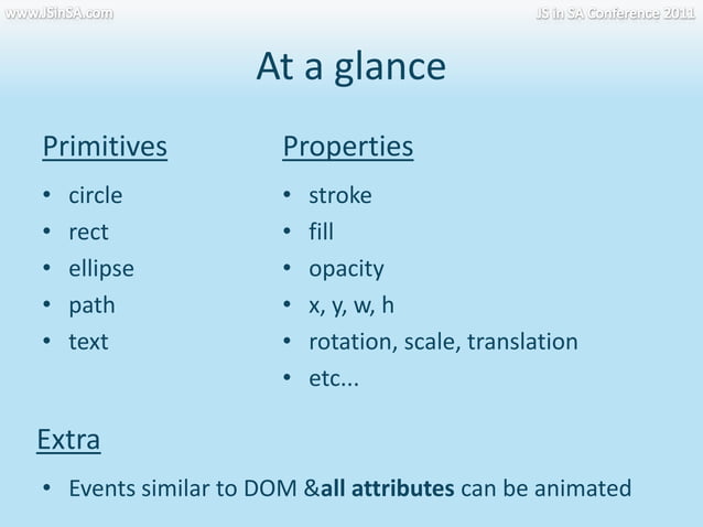 JSinSA - JS Visualisation APIs | PPTX