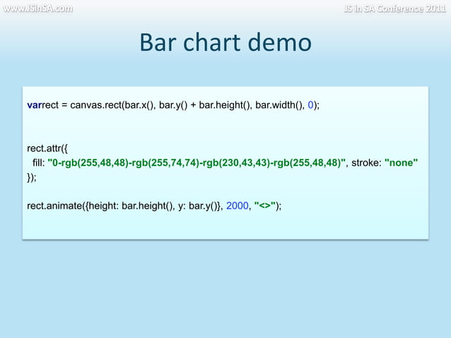 JSinSA - JS Visualisation APIs | PPTX