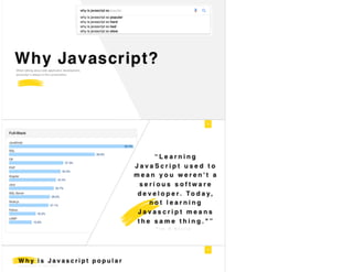JavaScript in the Wild | PPT