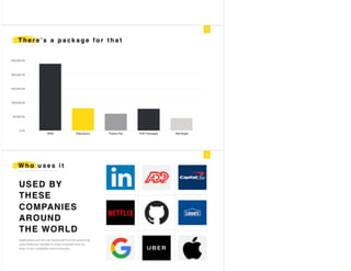 JavaScript in the Wild | PPT