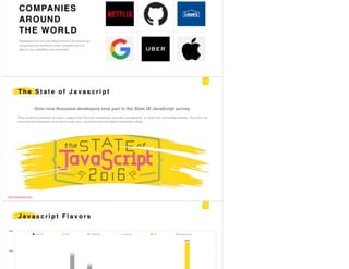 JavaScript in the Wild | PPT