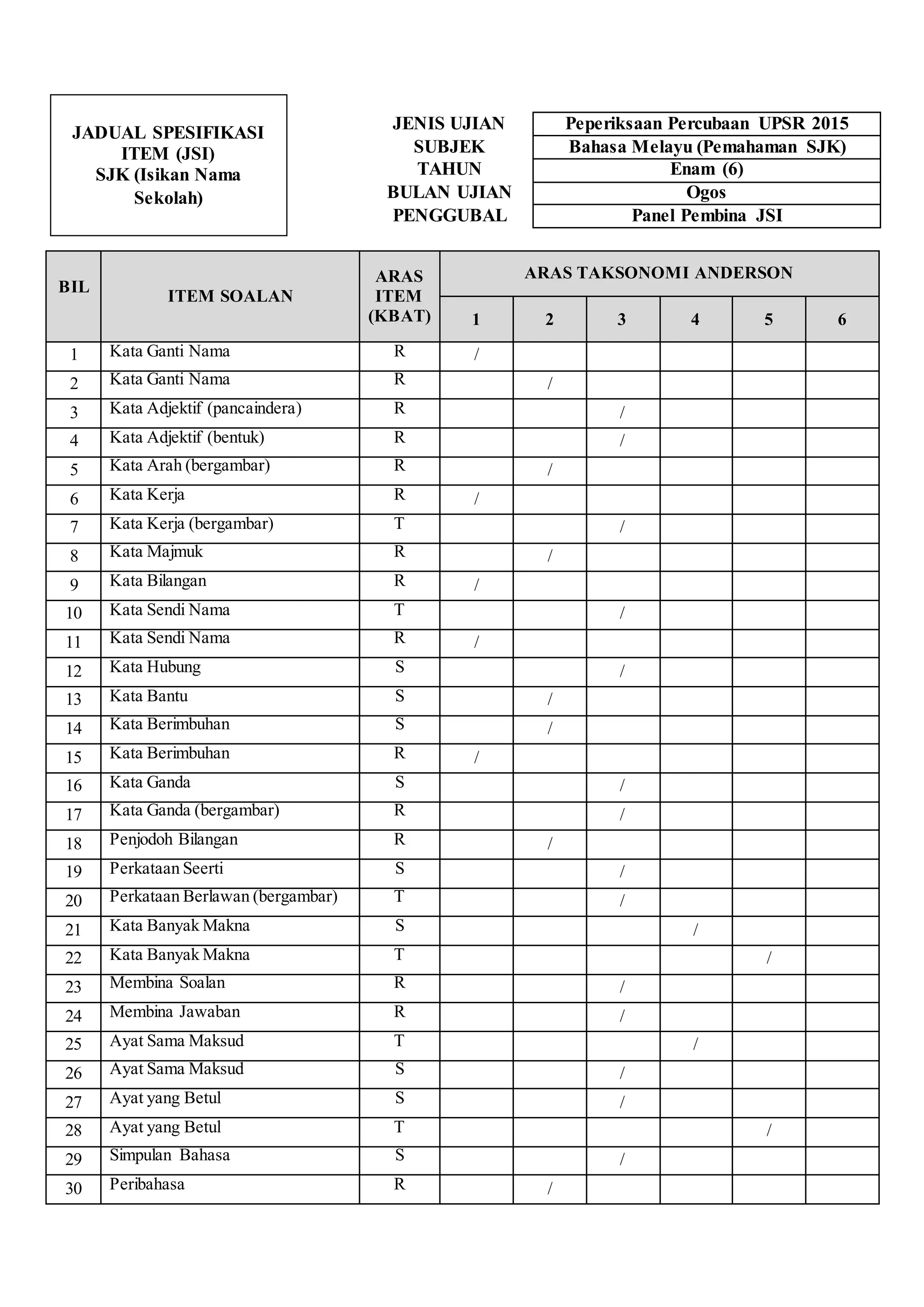 Jsi pp upsr bm sjk (pemahaman)-2 | PDF