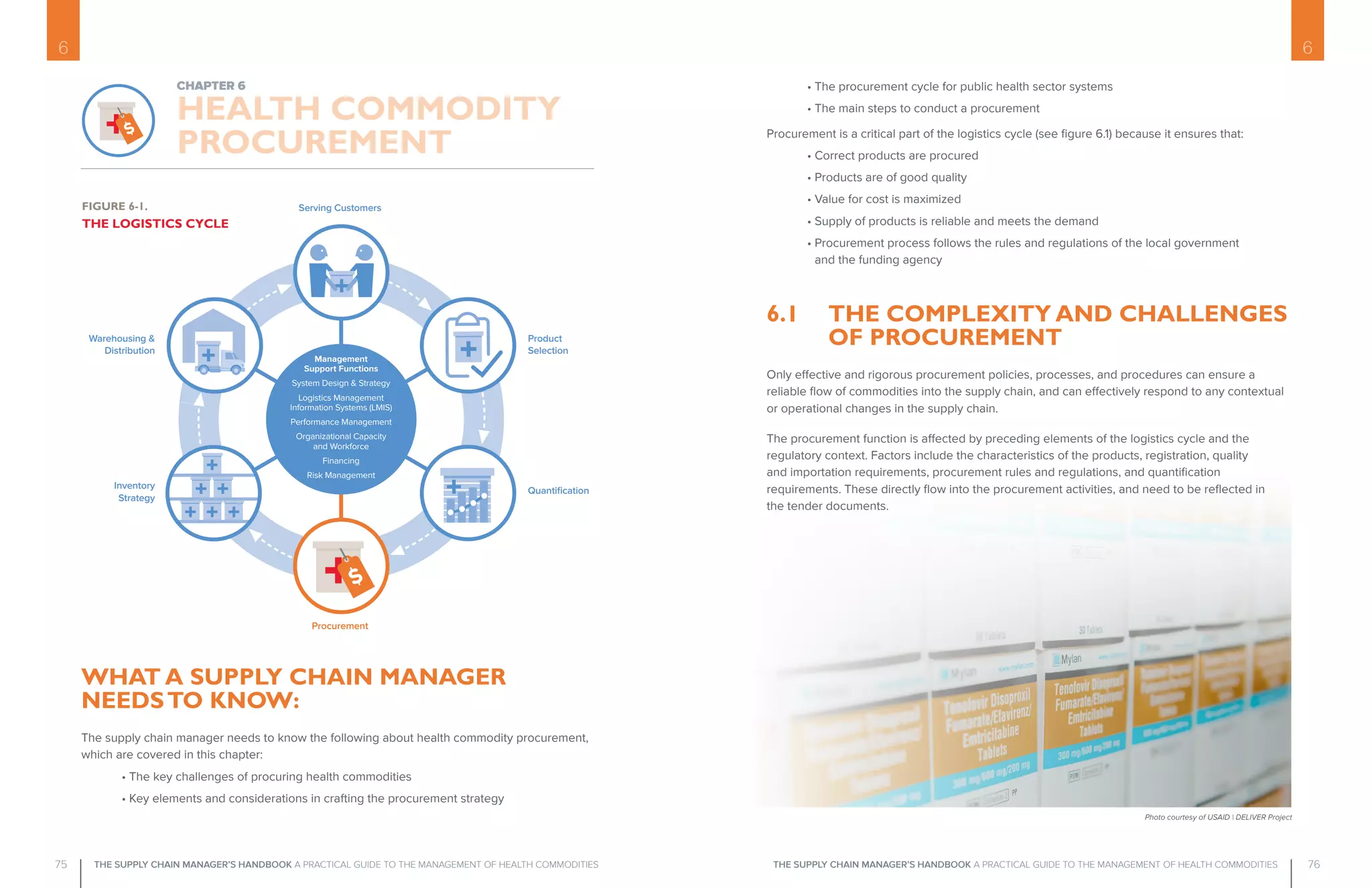 JSI_Supply_Chain_Manager's_Handbook_Chpt.6_Final.pdf