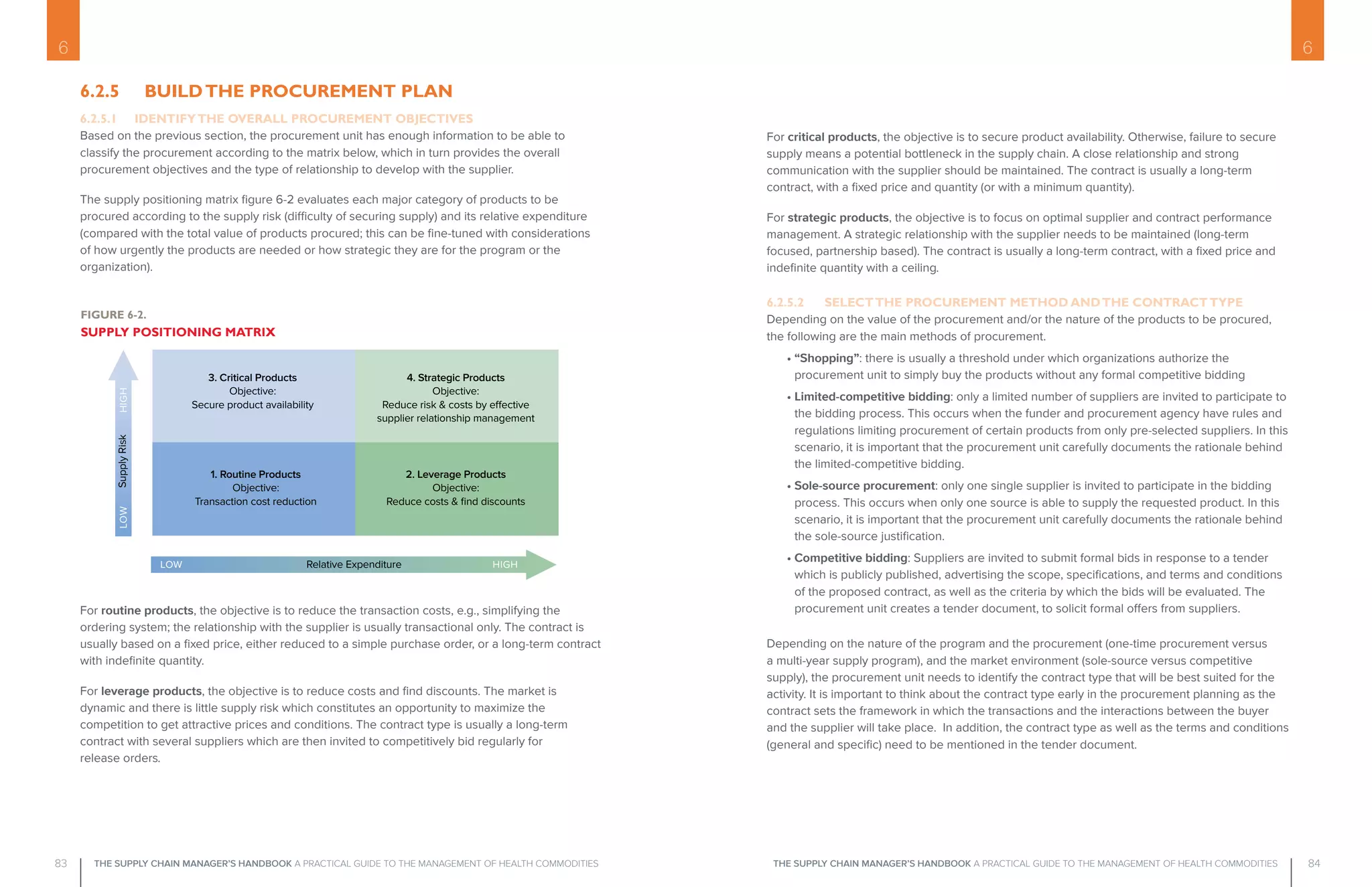 JSI_Supply_Chain_Manager's_Handbook_Chpt.6_Final.pdf