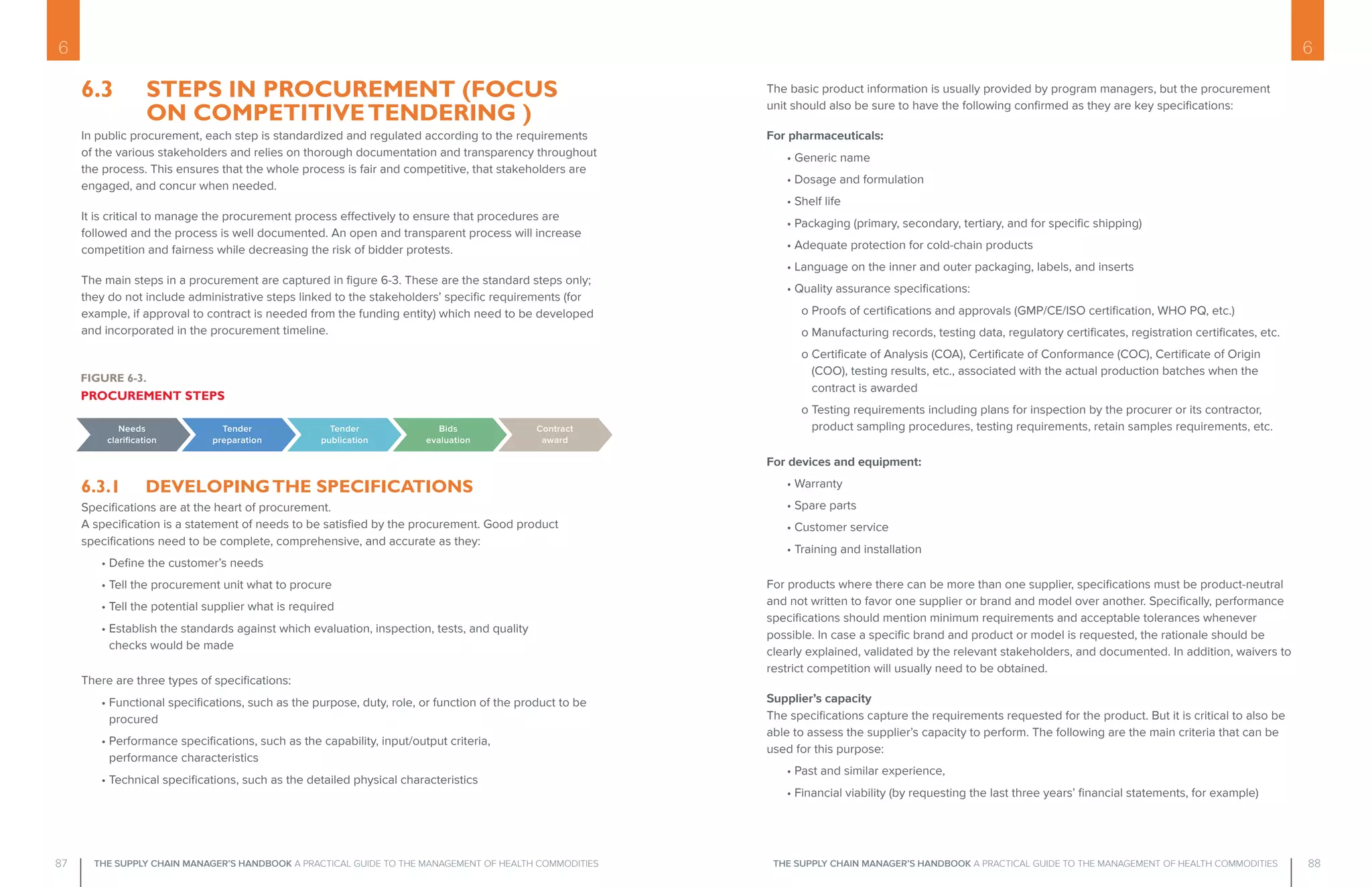 JSI_Supply_Chain_Manager's_Handbook_Chpt.6_Final.pdf