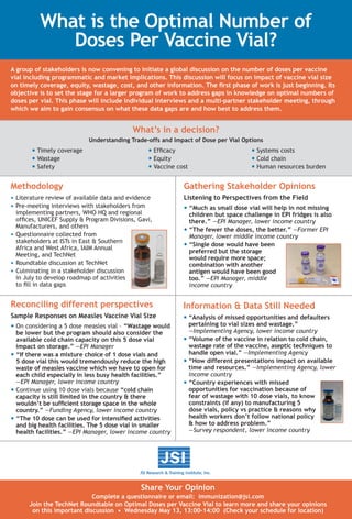JSI Technet poster Optimal Doses per Vial | PDF