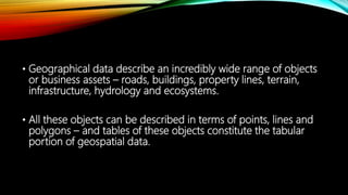 Geographical information system | PPT