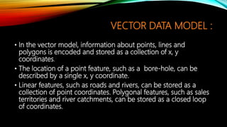 Geographical information system | PPT