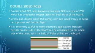 Jsk urja pcb ppt | PPT