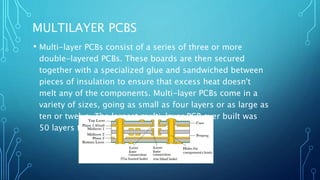 Jsk urja pcb ppt | PPTX