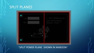 Jsk urja pcb ppt | PPTX