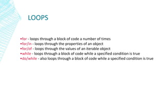 JavaScript Basics | PPTX