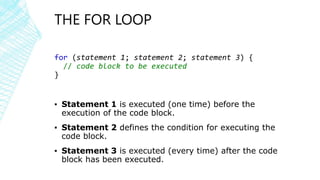 JavaScript Basics | PPTX