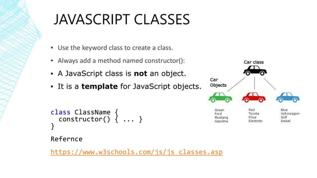 JavaScript Basics | PPTX