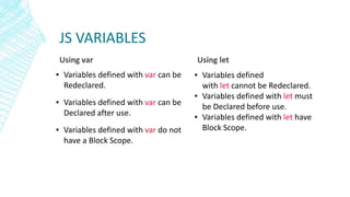 JavaScript Basics | PPTX