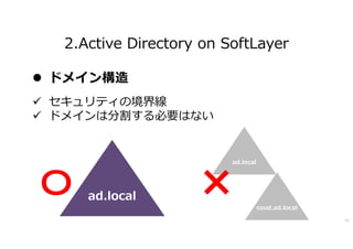 第2回大阪 SoftLayer 勉強会 Active Directory on SoftLayer | PPT