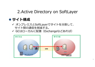 第2回大阪 SoftLayer 勉強会 Active Directory on SoftLayer | PPT