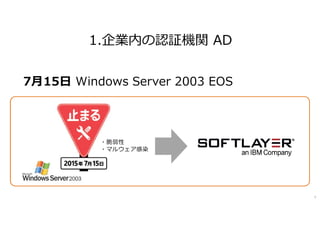 第2回大阪 SoftLayer 勉強会 Active Directory on SoftLayer | PPT