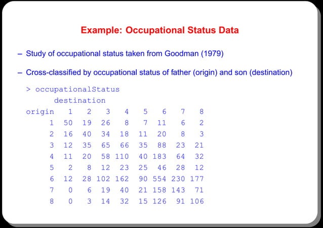 Multiplicative Interaction Models in R | PDF | Physics | Science