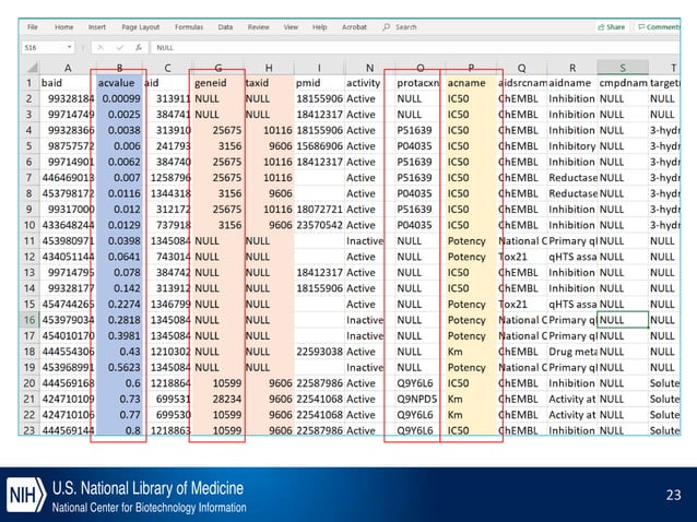 PubChem: a public chemical information resource for big data chemistry | PPTX | Databases ...