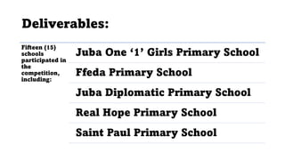 Juba Primary Schools Mini Competition 2023 Overview | PPT