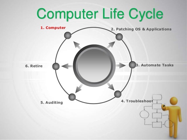 Jsm computer solutions