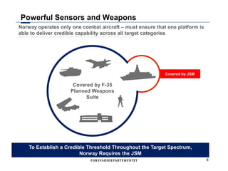 Range, Accuracy, Survivability - Why Norway Needs the JSM | PDF | Arms ...
