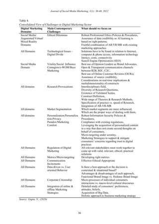 JSMM-V1(1);30-40+(1).docx
