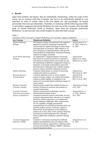 JSMM-V1(1);30-40+(1).pdf